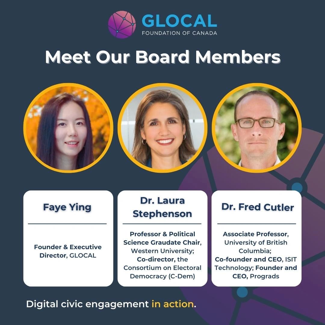 Dr. Laura Stephenson and Dr. Fred Cutler to Join GLOCAL’s Board
